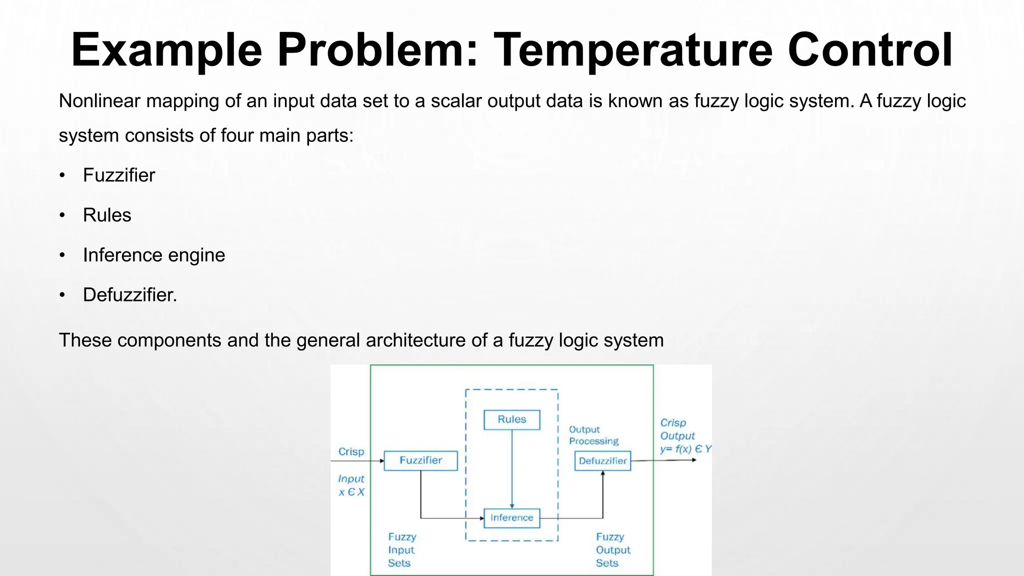 Fuzzy Controller Design Procedure System Ppt