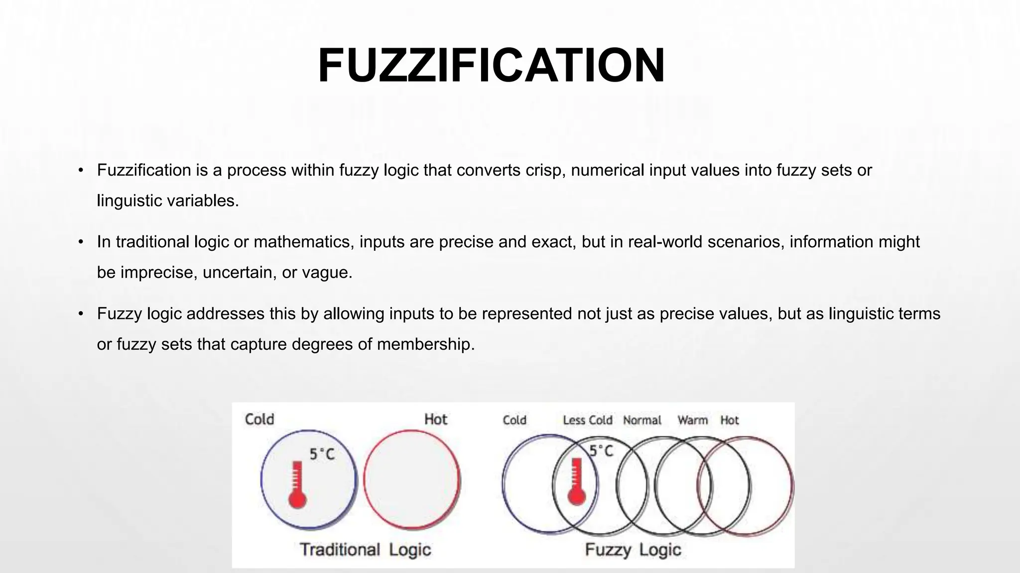 Fuzzy Controller Design Procedure System | PPT