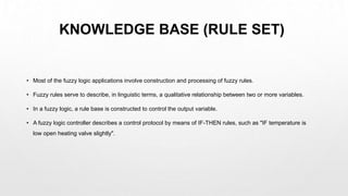 Fuzzy Controller Design Procedure System | PPT