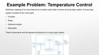 Fuzzy Controller Design Procedure System | PPT