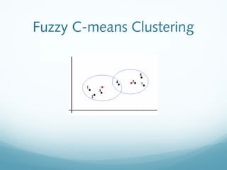 Fuzzy dm | PPT