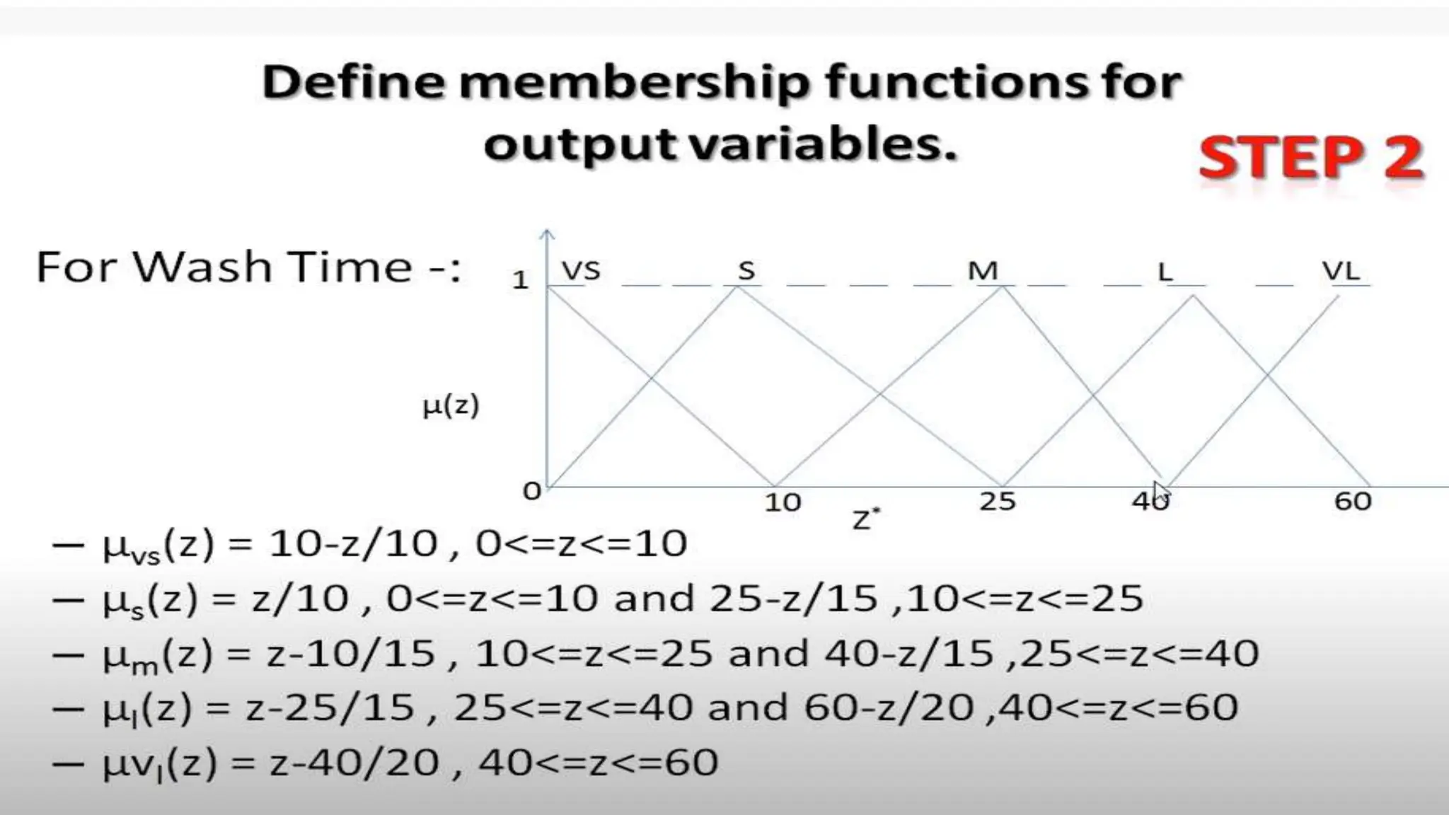 fuzzylogic controller example based on mamdani approach | PPTX