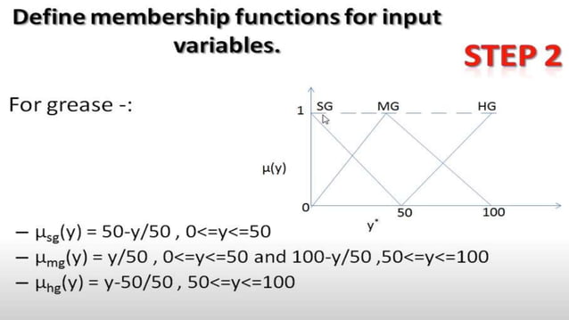 Fuzzylogic Controller Example Based On Mamdani Approach Ppt