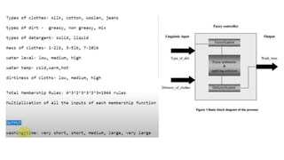 fuzzylogic controller example based on mamdani approach | PPTX