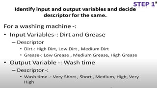 fuzzylogic controller example based on mamdani approach | PPTX