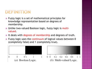 Fuzzy expert system | PPTX