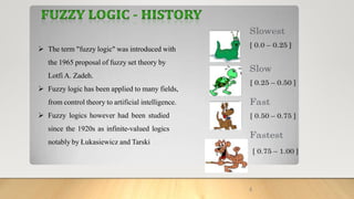FUZZY GENETIC HYBRID SYSTEM of neural system.pptx