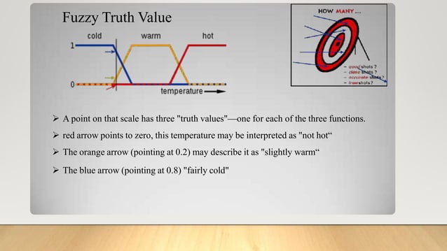 FUZZY GENETIC HYBRID SYSTEM of neural system.pptx