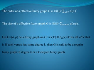 Fuzzy graph | PPTX