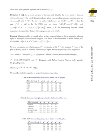 Fuzzy hypersoft sets and its weightage operator for decision making | PDF