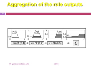 Fuzzy inference | PPTX