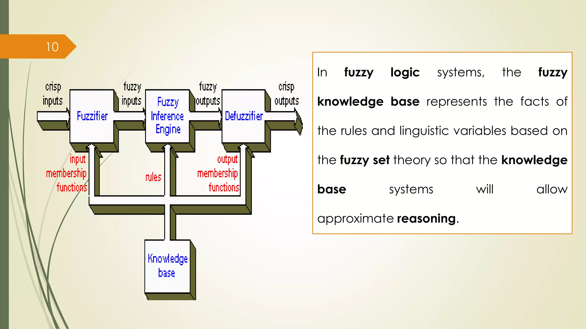Fuzzy inference systems | PDF