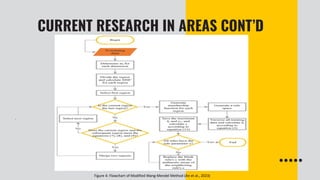 FUZZY INPUT THRESHOLD.pdf