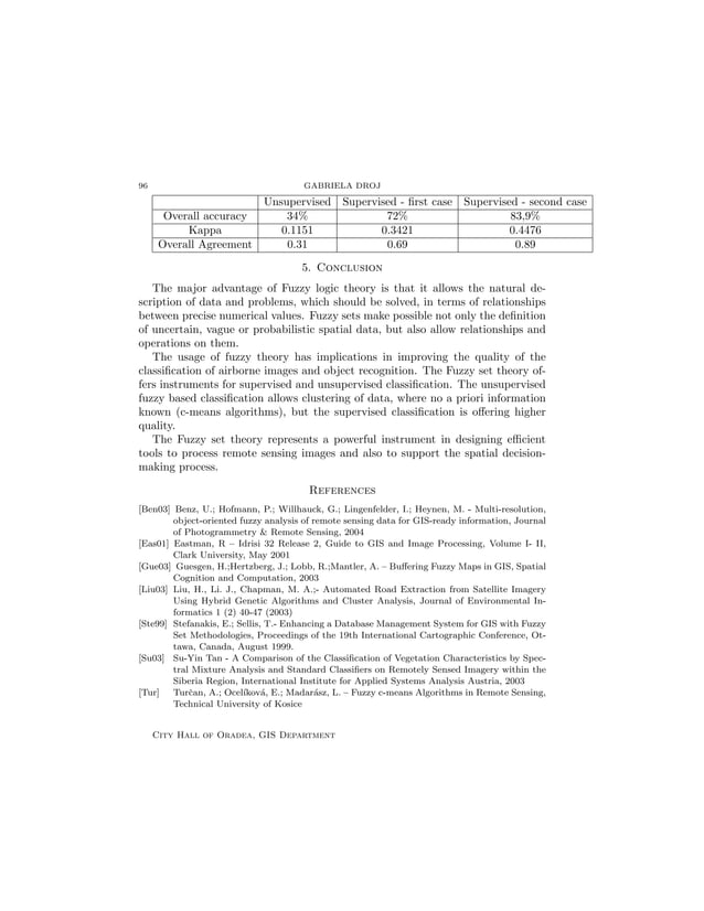 Fuzzy In Remote Classification | PDF