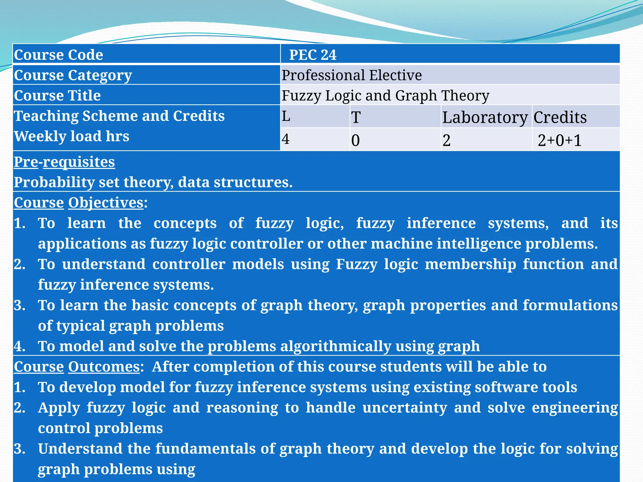 Fuzzy Logic Introduction Maharashtra Institute of Technology | PPTX