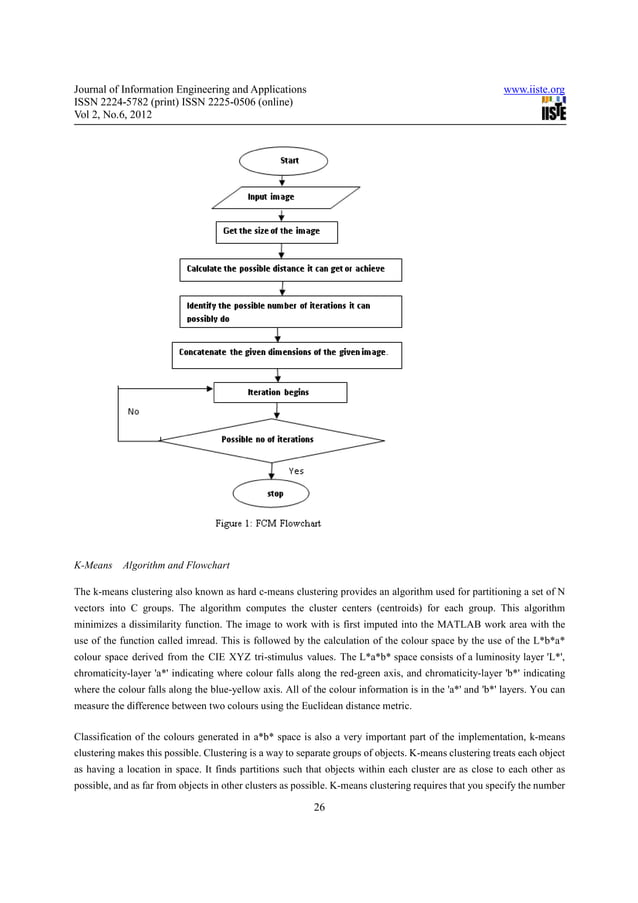 Fuzzy K C Means Clustering Algorithm For Medical Image Pdf