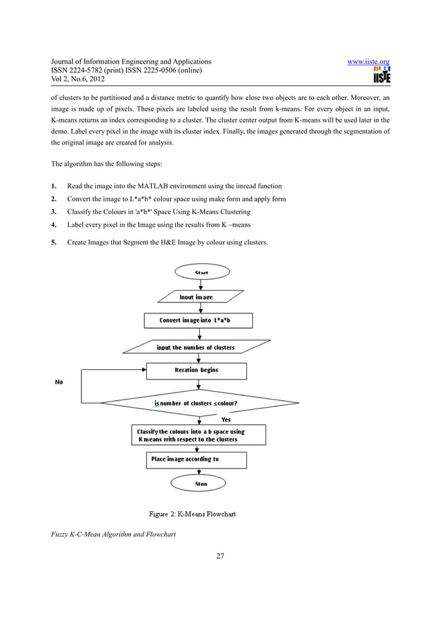 Fuzzy K C Means Clustering Algorithm For Medical Image Pdf