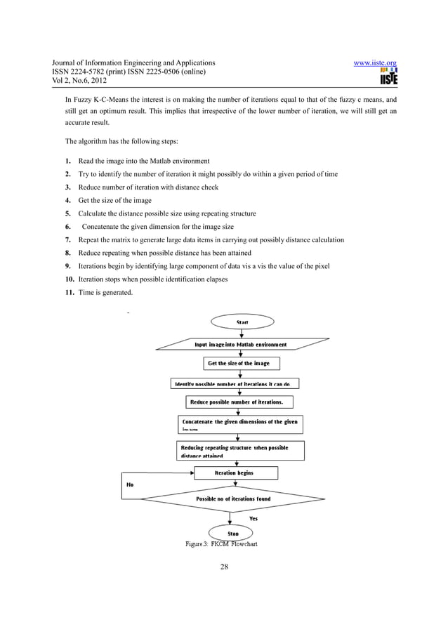 Fuzzy k c-means clustering algorithm for medical image | PDF