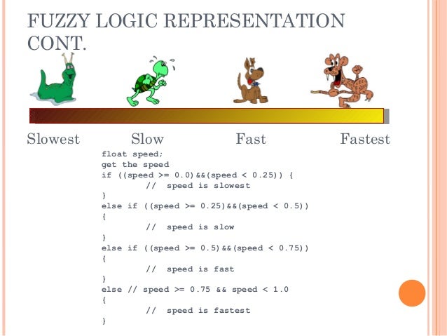 Fuzzy logic