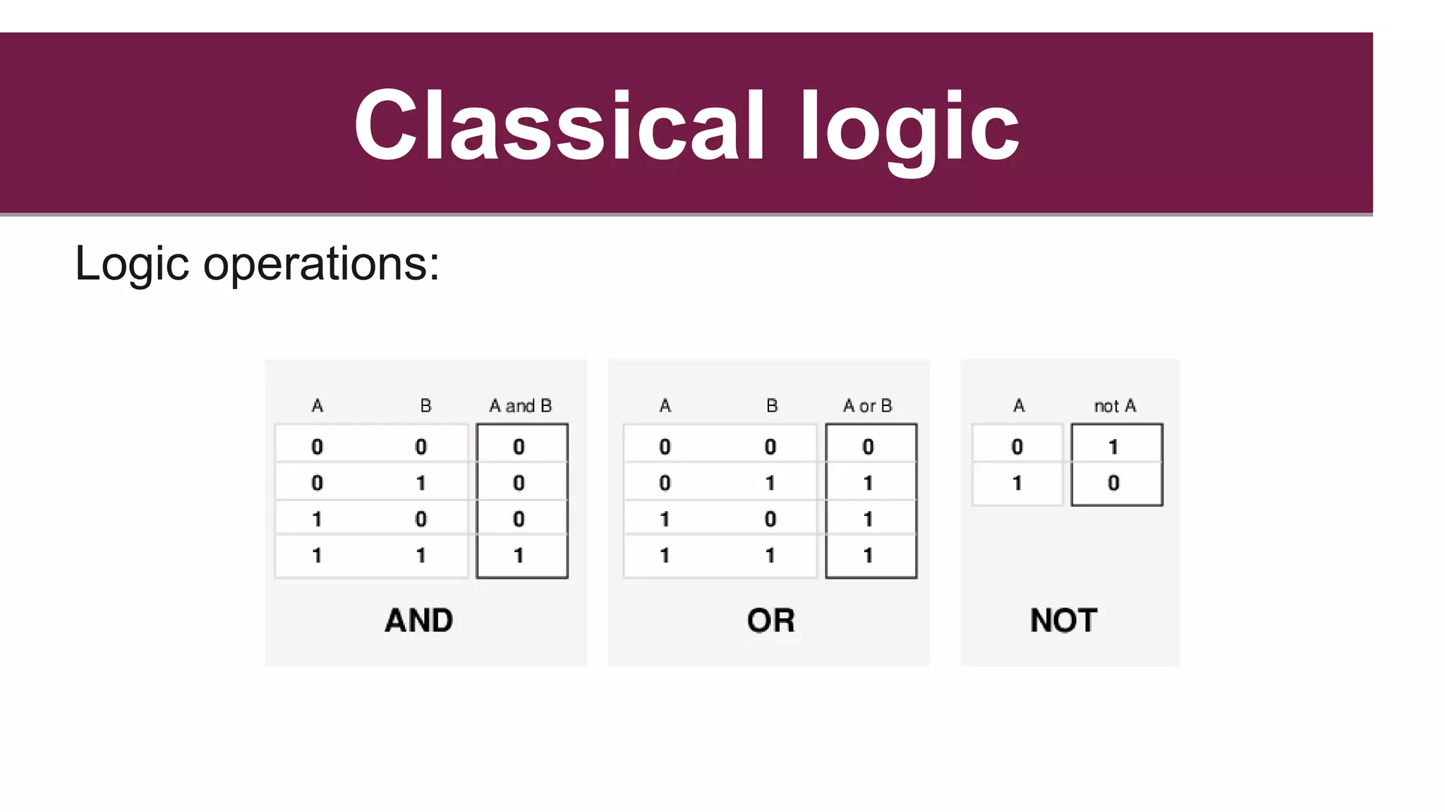 Fuzzy logic and application in AI | PPTX