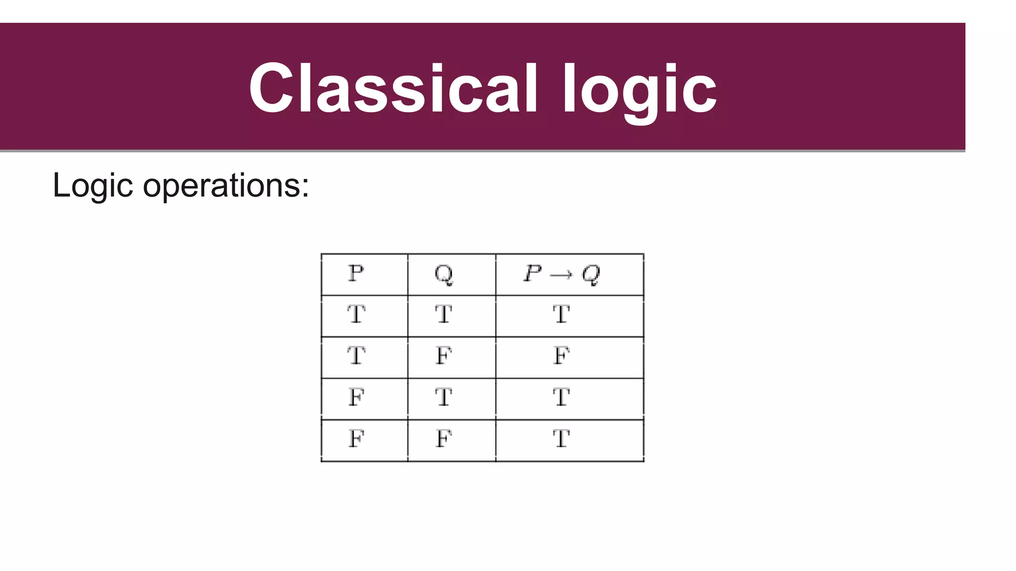 Fuzzy logic and application in AI | PPTX