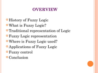 Fuzzy control and its applications | PPT