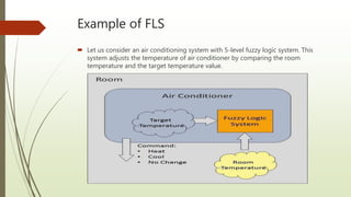 Fuzzy logic system | PPTX