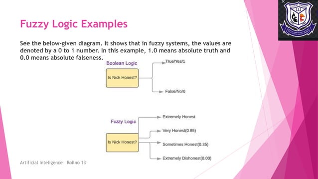 Fuzzy logic | PPTX