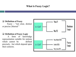 Fuzzy logic | PPTX