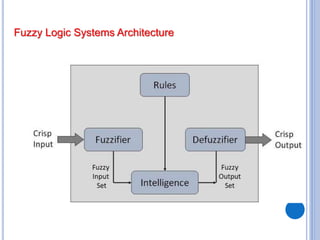 Fuzzy Logic.pptx