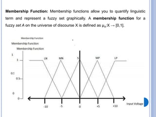 Fuzzy Logic.pptx