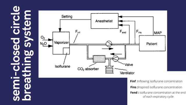 Fuzzy Logic Control of Blood Pressure during Anesthesia.pdf