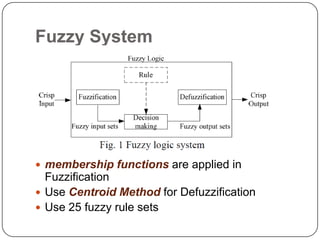 Fuzzy logic based students’ learning assessment | PPTX
