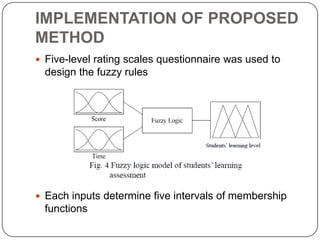 Fuzzy logic based students’ learning assessment | PPTX