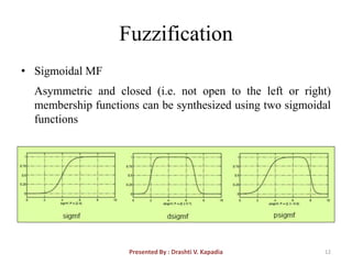 Fuzzy logic and its application in environmental engineering | PPTX ...