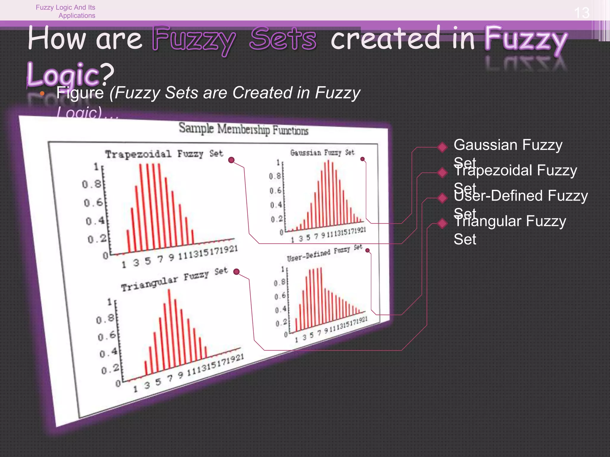 Fuzzy logic and its applications | PPTX