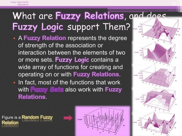Fuzzy logic and its applications | PPTX | Programming Languages | Computing