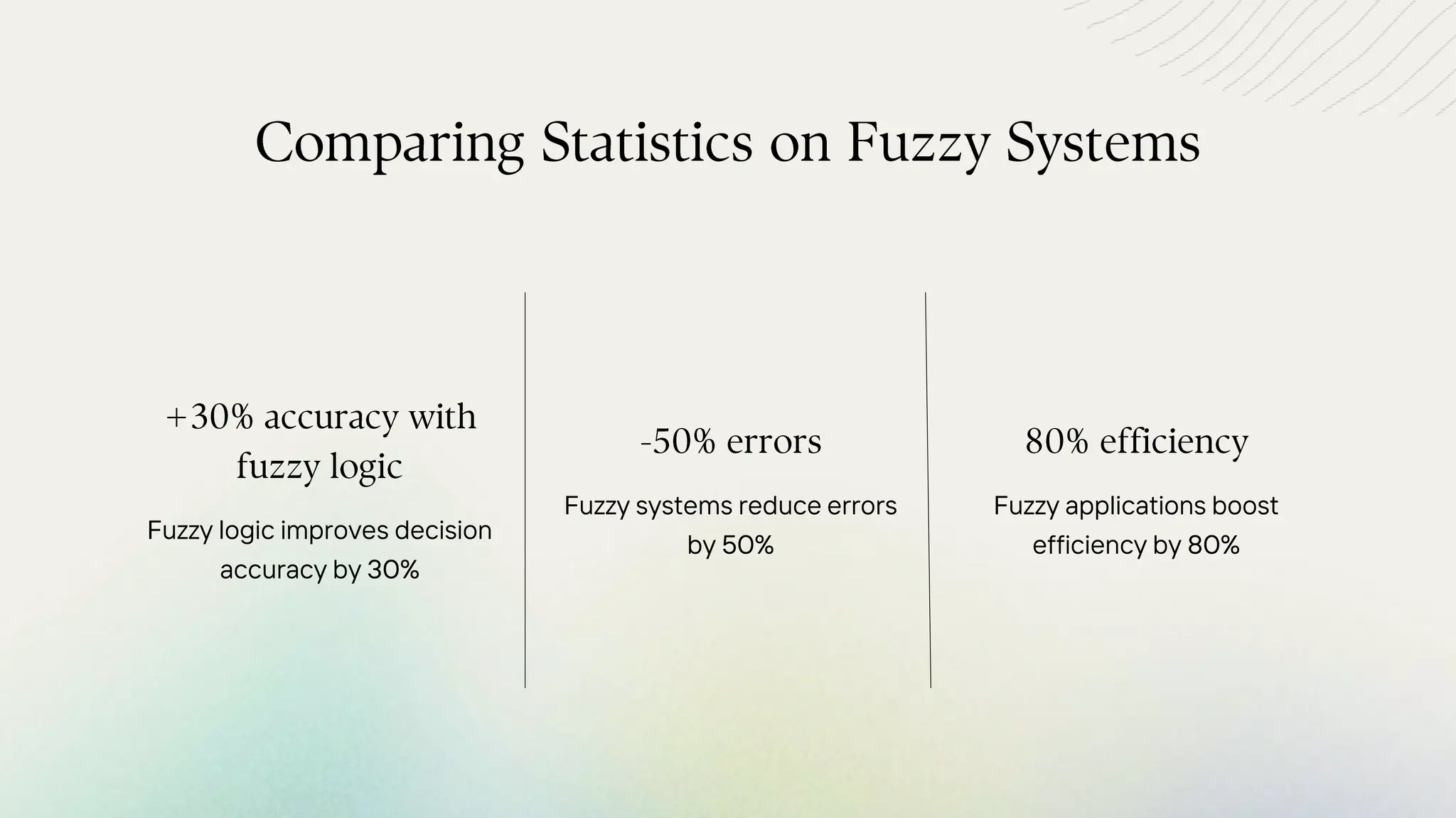 Fuzzy logic enhances decision-making in uncertain environments.pptx