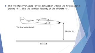 Fuzzy logic application (aircraft landing) | PPTX