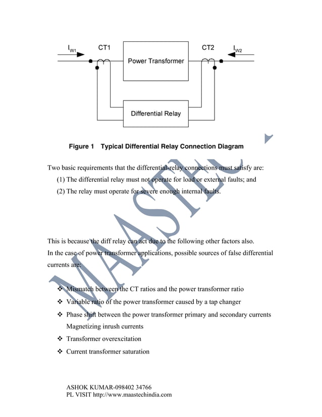 Fuzzy Logic Projects Power Transformer Protection For Fuzzylogic Maastech Doc Technology