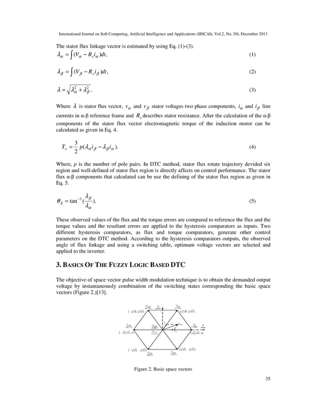 Fuzzy Logic Based Direct Torque Control Of Induction Motor With Space