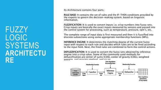 Fuzzy logic based model of GRN Inference | PPT