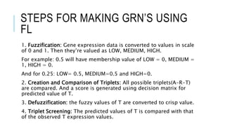 Fuzzy logic based model of GRN Inference | PPTX