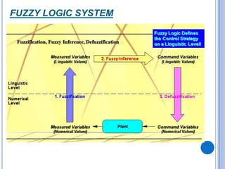 Fuzzy logic | PPTX
