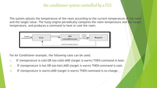 Fuzzy Logic Controller.pptx