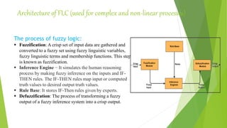Fuzzy Logic Controller.pptx
