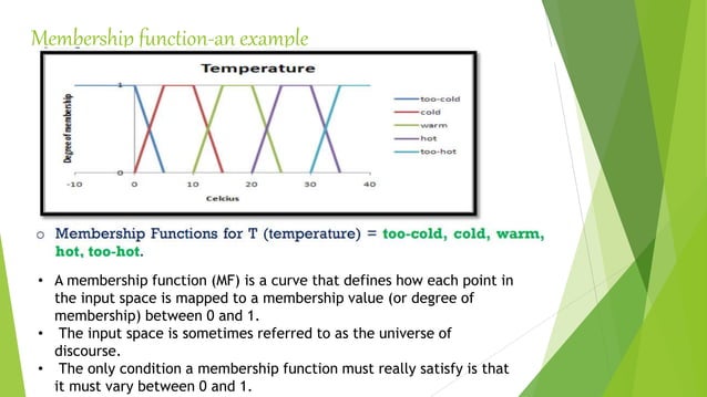 Fuzzy Logic Controller.pptx