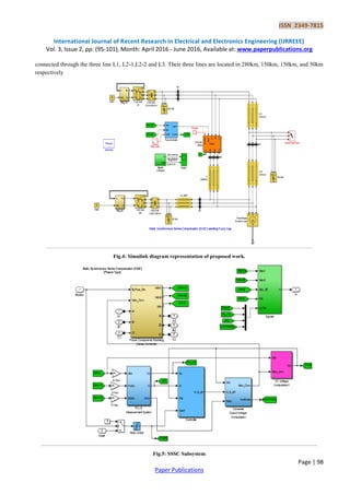 Fuzzy Logic Controller for Static Synchronous Series Compensator with Line Power Transient ...