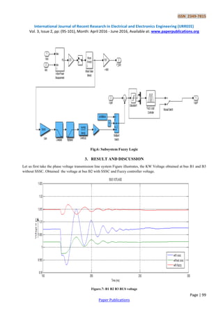 Fuzzy Logic Controller for Static Synchronous Series Compensator with Line Power Transient ...