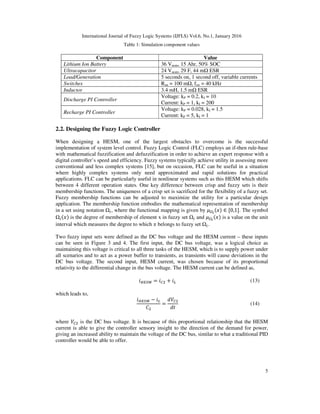 Fuzzy logic control of a hybrid energy | PDF